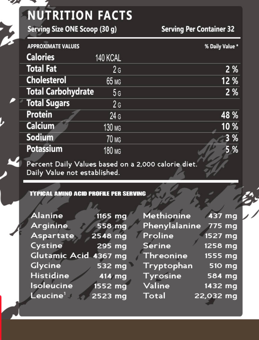 WHEY OREO 1kg – Pro Performance